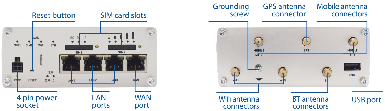 Teltonika RUTX11 dla CCTV: Router Dual SIM LTE Cat.6, WAN+3xLAN, WiFi ...